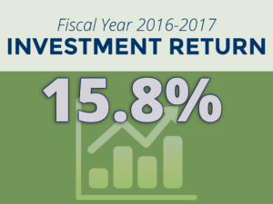 LASERS – LASERS Benefits Louisiana
