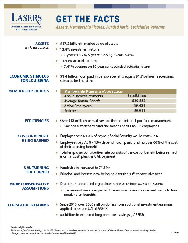 Get the Facts – LASERS