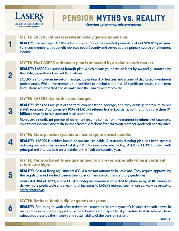 Get the Facts – LASERS